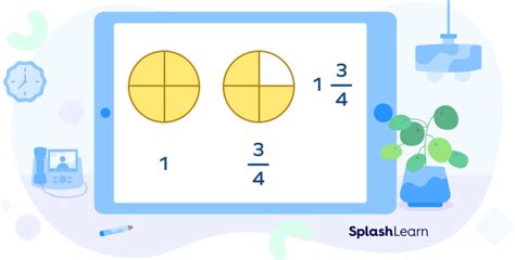 How To Multiplying Mixed Numbers Definition Fractions Examples