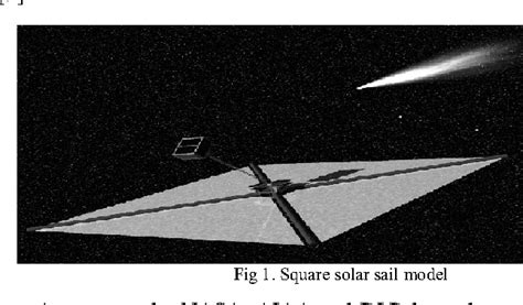 Figure 1 From Finite Element Analysis About Solar Sail Semantic Scholar
