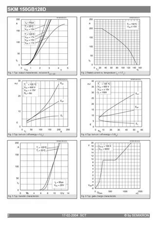 Semikron Igbt Module Model Name Number Skm150gb128d 1200 V At ₹ 4000 Piece In Hyderabad