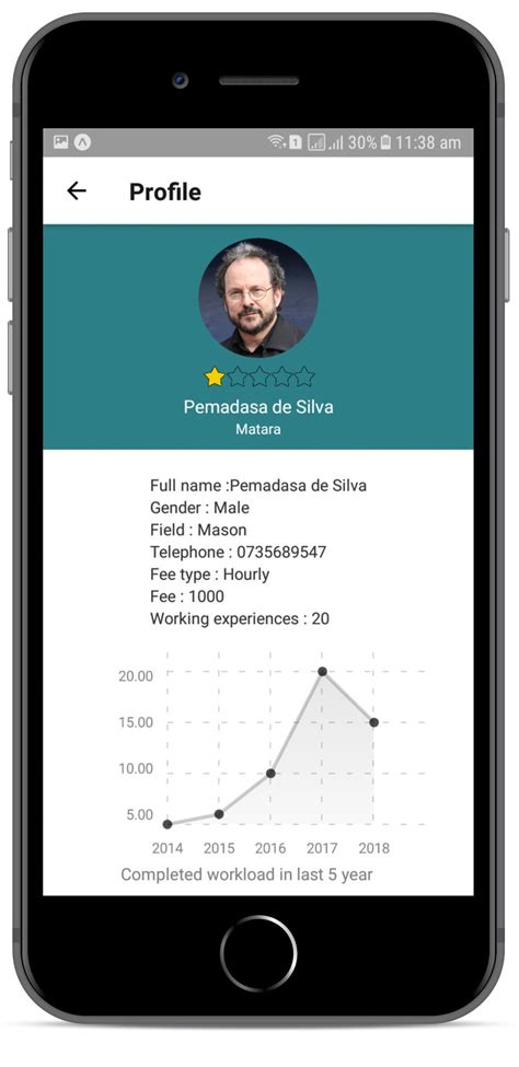 Smart Construction React App Template By Harshakoshila Codester