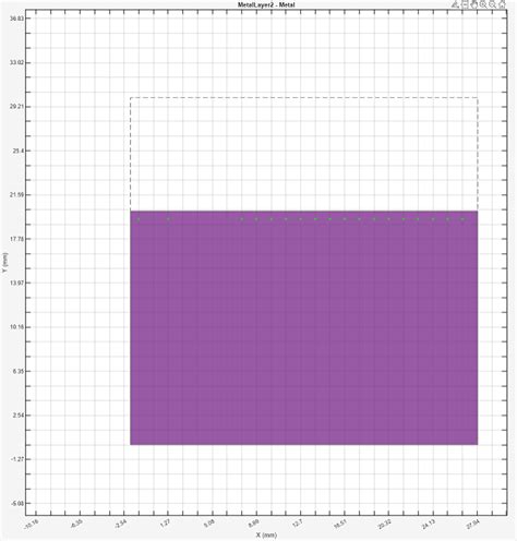 Antenna Matlab Simulation Of PCB IFA Electrical Engineering Stack Exchange