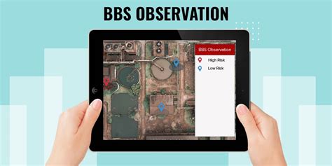 Ask Ehs On Linkedin Software Safety Safetysoftware Bbs Behavior