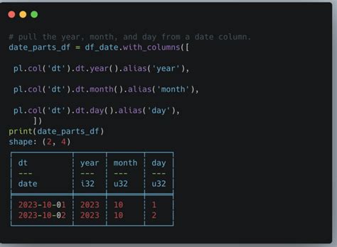 Date And Datetime Manipulation In Polars Confessions Of A Data Guy