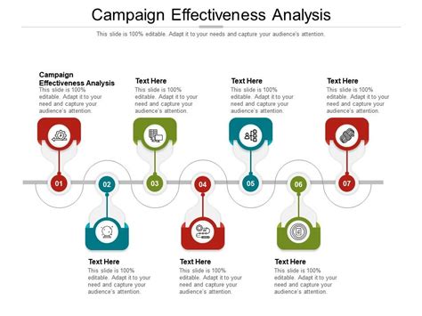 Campaign Effectiveness Analysis Ppt Powerpoint Presentation Infographics Background Designs Cpb