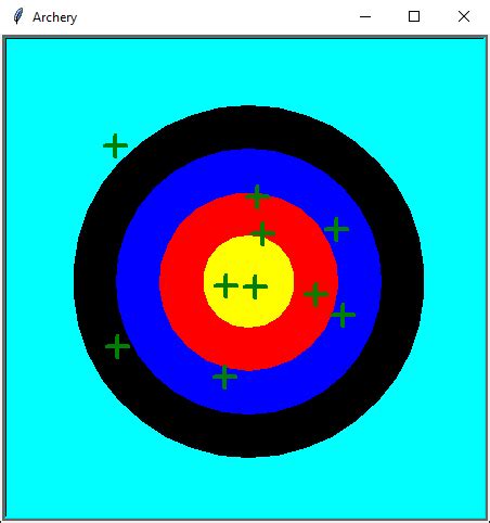 Drawing Circles With Python Turtle Graphics