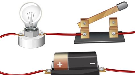 Δυναμικός Ηλεκτρισμός Το ηλεκτρικό ρεύμα Youtube