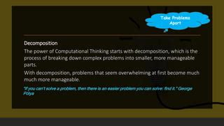 Computational Thinking Middle School PPT