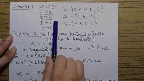 Theory Of Computation Cfg Simplification Reduction Optimization