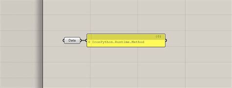 Python Cannot Retieve List From Ironpythonruntimemethod