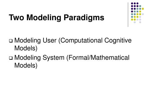 Ppt Model Based Evaluation Of Interactive Systems Powerpoint Presentation Id4280414