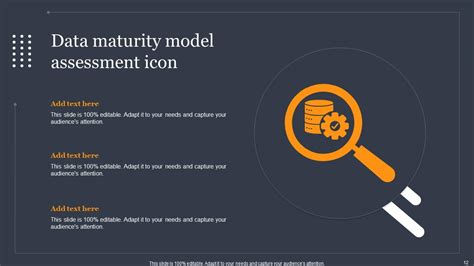 Data Maturity Model Powerpoint Ppt Template Bundles Ppt Powerpoint