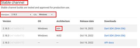 GitHub Mohamedbako How To Install Flutter On Windows System Requirements To Install And Run