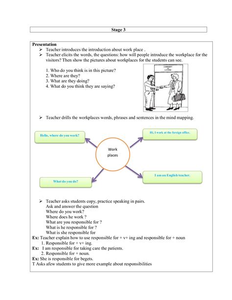Lesson Plan Esp 1 Chudthang312201 Page 2 Flip Pdf Online Pubhtml5