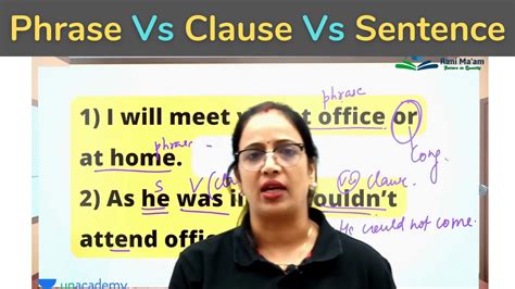 Phrase Vs Clause Vs Sentence Basic English Grammar English With Rani Maam English