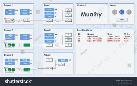 Hmi Scada Ui Template Industrial Flat Stock Illustration 2209207563