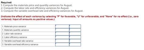 Solved Problem 10 9 Algo Comprehensive Variance Analysis