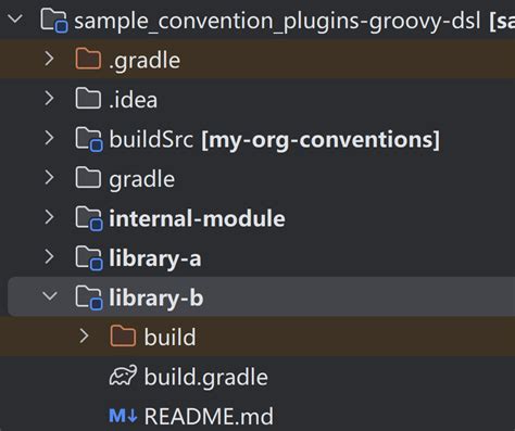 How Gradle Build Can Detect BuildSrc In The Parent Root Folder Help Discuss Gradle Forums