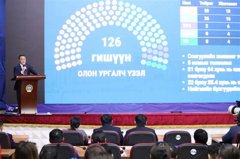 УИХ ын дарга Д Амарбаясгалан бизнес эрхлэгчдтэй уулзав