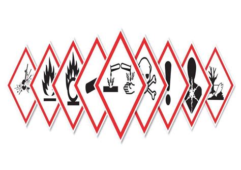 Coshh Assessments A Beginner S Guide Howlett Health And Safety