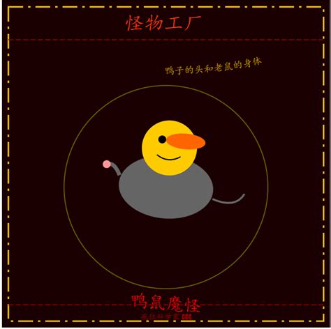 【aigc Chatgpt进阶提示词 《动图生成》】怪物工厂：融合想象力与创造力的奇幻世界提示词工厂 Csdn博客