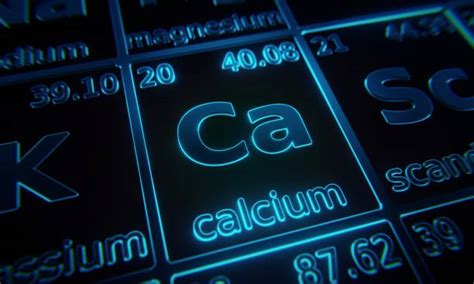 Calcium Element On The Periodic Table New Element Created Now What