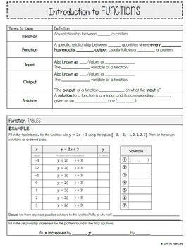 Introduction To Functions With Tables Graphs NOTES PRACTICE