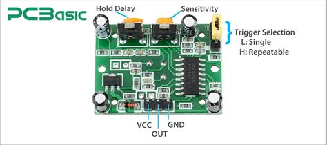 Sensore Pir Una Guida Completa Al Suo Significato Principio Di Funzionamento Progettazione E