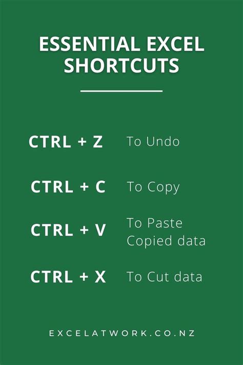5 tips from an excel trainer how to use excel filters like a pro artofit