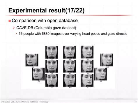 Deep Learning Based Gaze Detection System For Automobile Drivers Using