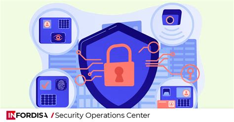 El Cifrado Es La Base Principal De La Seguridad De Datos Infordisa