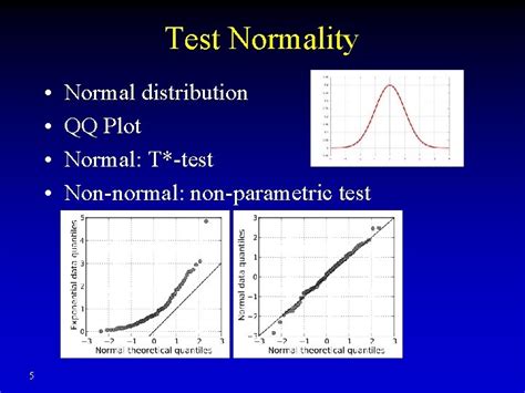 Differential Gene Expression Xiaole Shirley Liu Stat 115