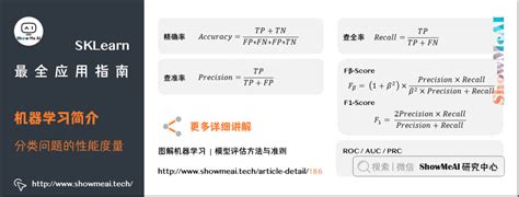 图解机器学习神器：scikit Learn Csdn博客