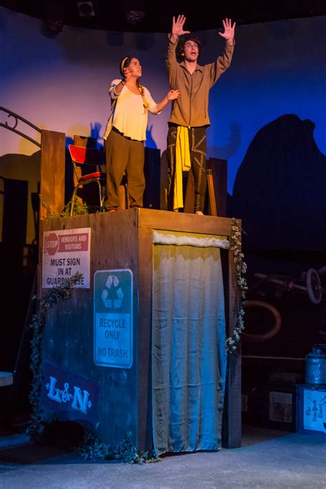 University Of Kansas Anon Ymous