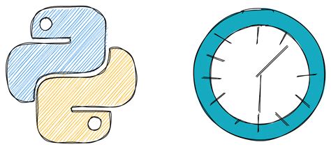 28 Datetime — Effective Python For Data Scientists