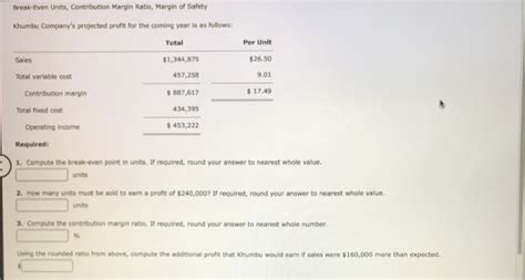 Solved Break Even Units Contribution Margin Ratio Margin Chegg