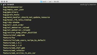 Trello Git Gitlab Gitlab Ci PPT