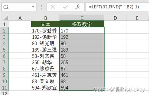 excel 中 8 个必会的高效提取数字法 csdn博客