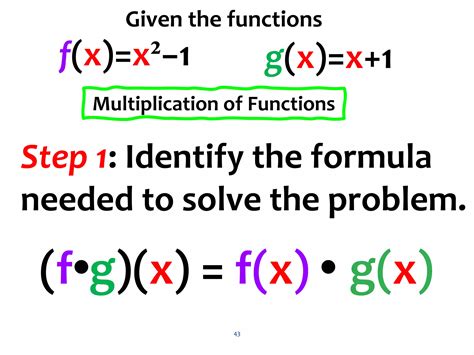 Lesson 3aoperations Of Functionspptx