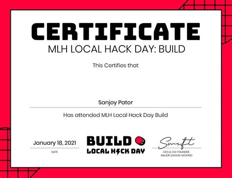 Sanjoy Pator On Linkedin Lhd Localhackday