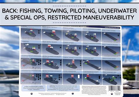 Navigation Lights And Day Shapes Quick Reference Nepal Ubuy