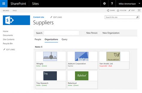 Купить Microsoft Sharepoint Server 2019 лицензию в интернет магазине Softkeyua