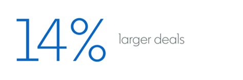 Globality Case Study Linkedin Sales Solutions