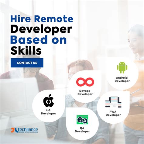techliance on linkedin hiredeveloper hirewebdeveloper