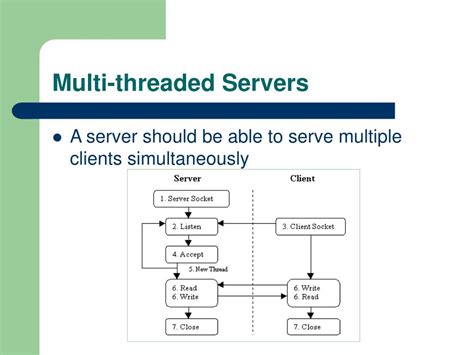 Ppt Socket Programming Powerpoint Presentation Free Download Id