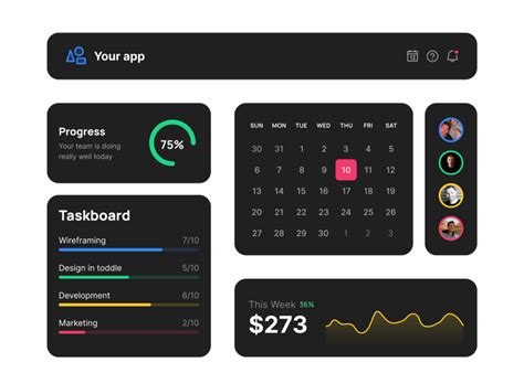 Toddle The Collaborative Programming Platform