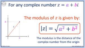 How To Find The Modulus And Argument Of A Complex Number Mathsathome