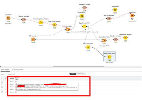Ftp Connection To View Bmp Files Knime Analytics Platform Knime