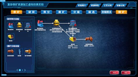 实验详情