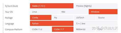开源对话chatglm模型纯本地部署教程 小白放心食用 知乎