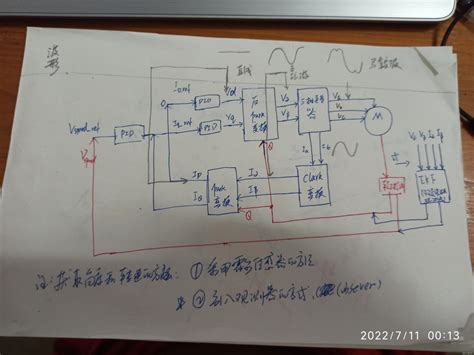 Foc控制架构 Foc控制器电路图charlesc的技术博客51cto博客